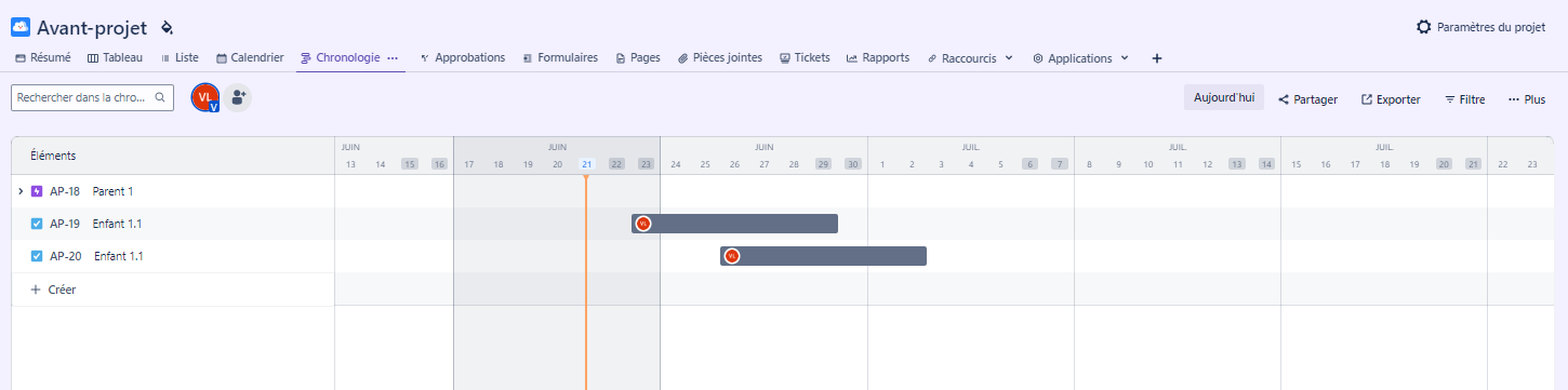 Project Timeline view