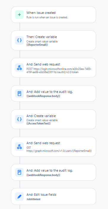 Solved: Retrieving User Profile info via Jira Cloud Automa...