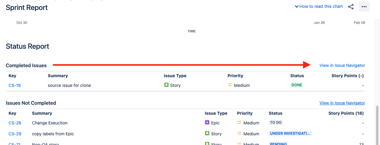 How to export stories completed last sprint, sorte...