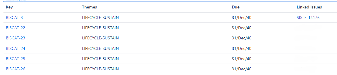 Table Transformer: SQL query on Jira URL