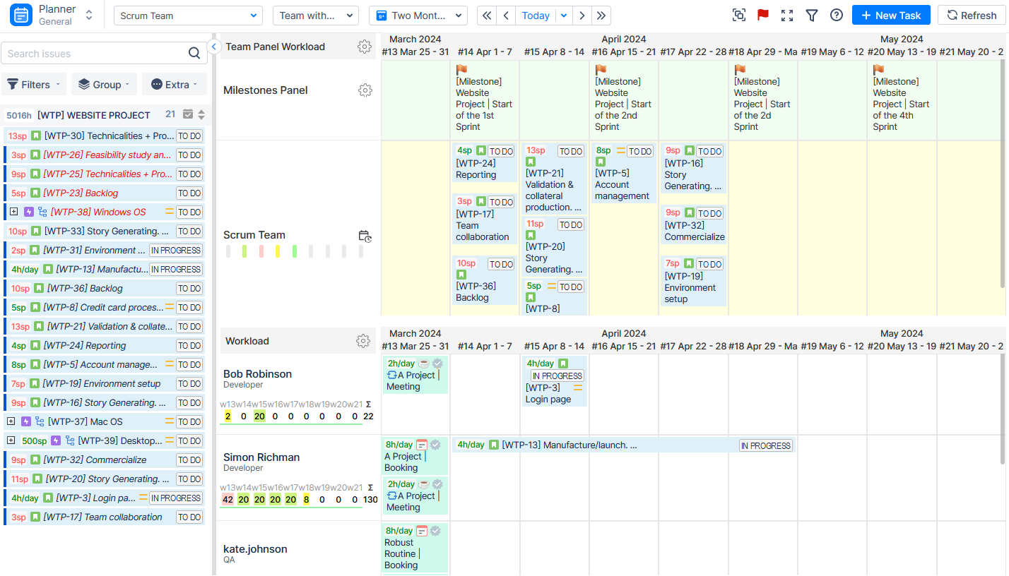 Scrum Sprint Team Capacity Planner - spreadsheet