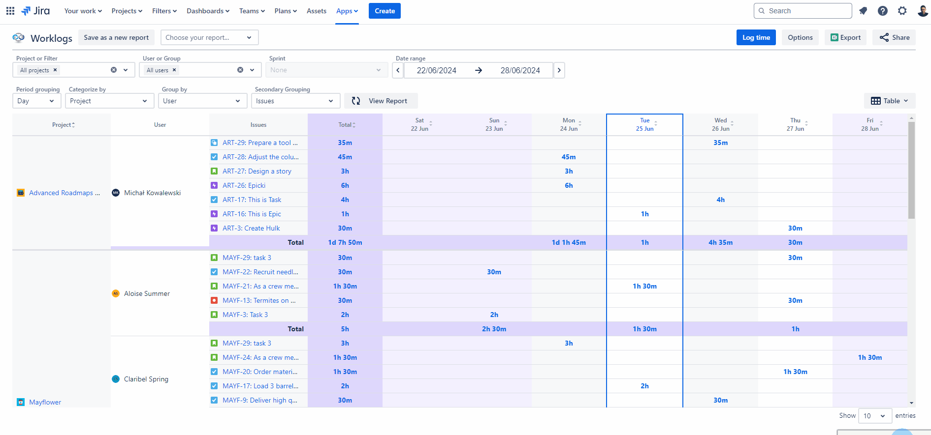 How to track time effectively in Jira: Customizing... - Atlassian Community