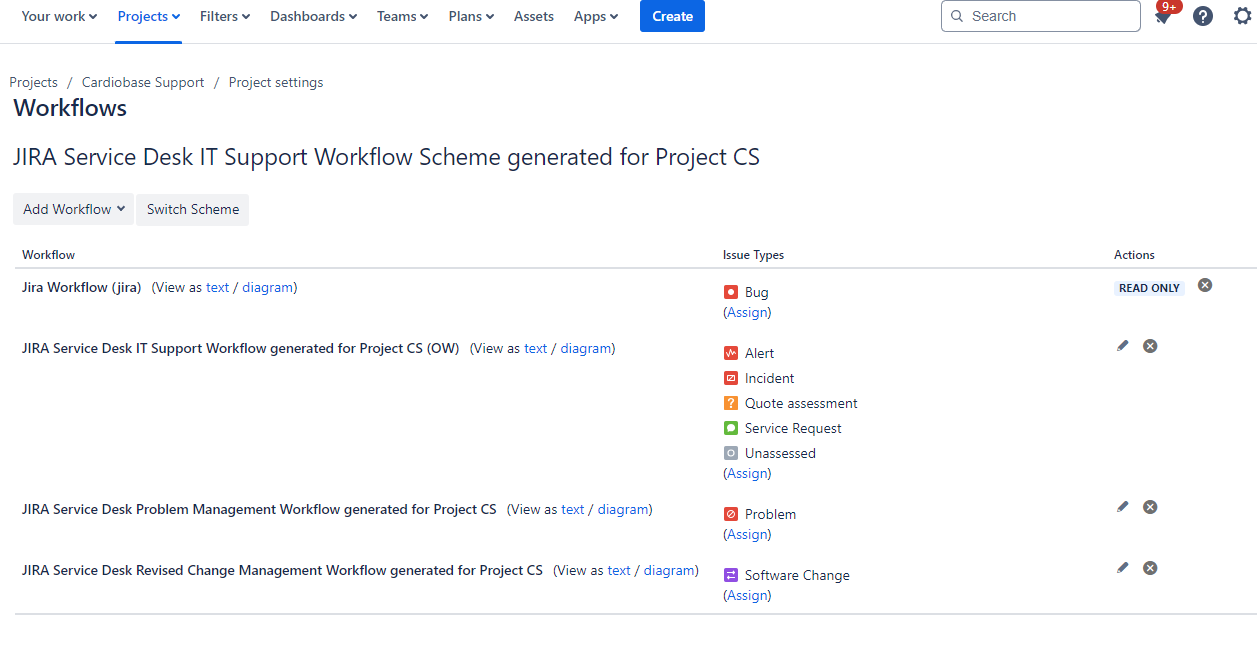 Change Issue Type going to Move Issue for same wor...