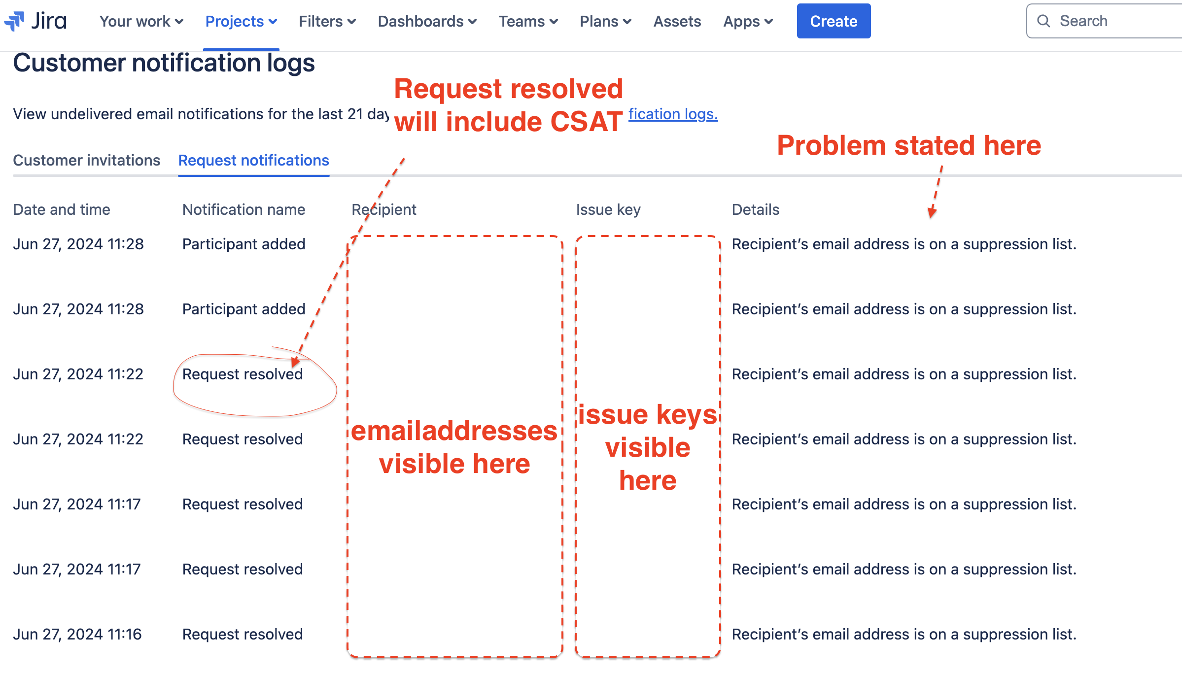 CSAT Emails being sent