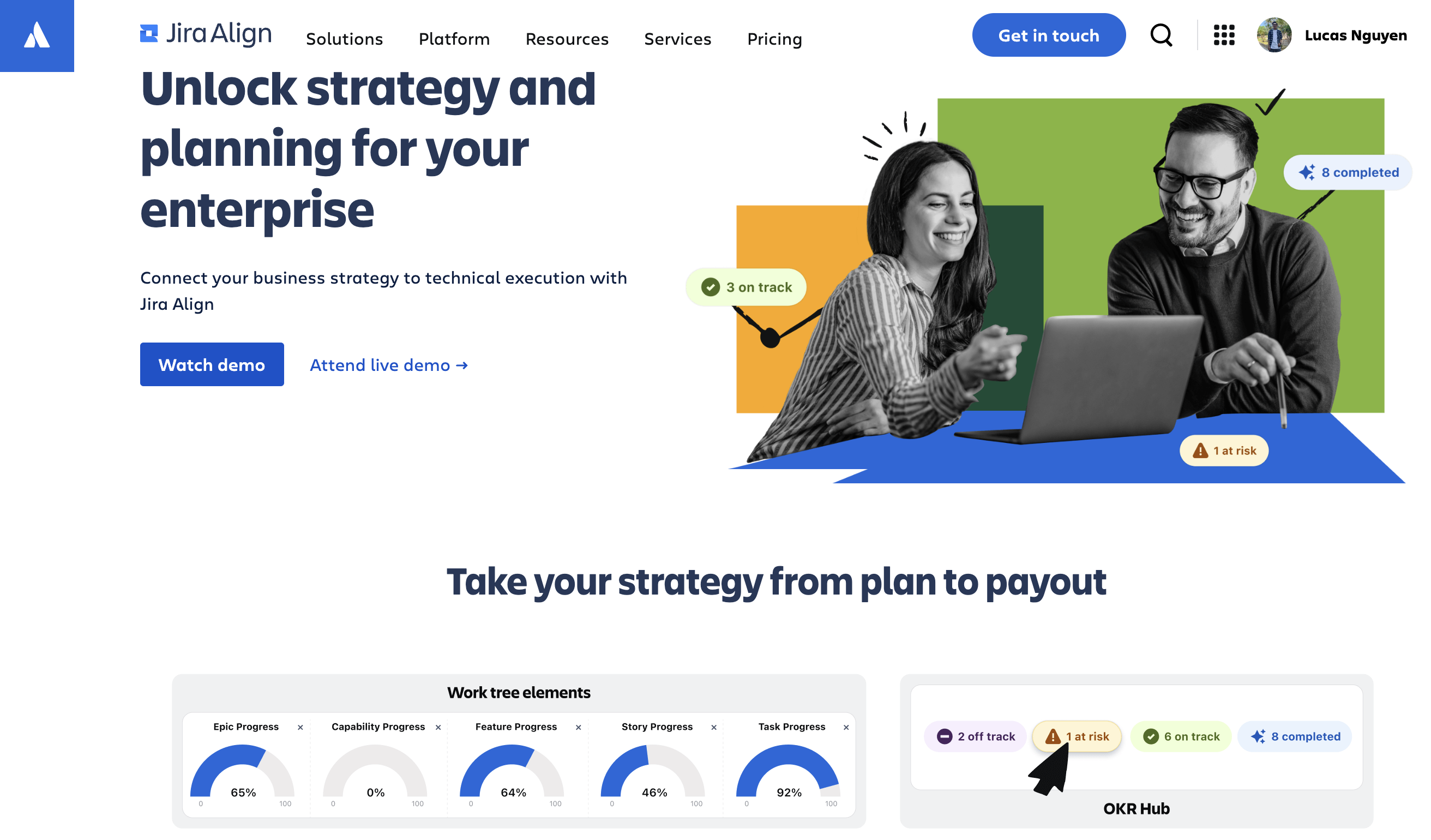 5 Recommended Agile Sprint Planning tools Tailor-m...