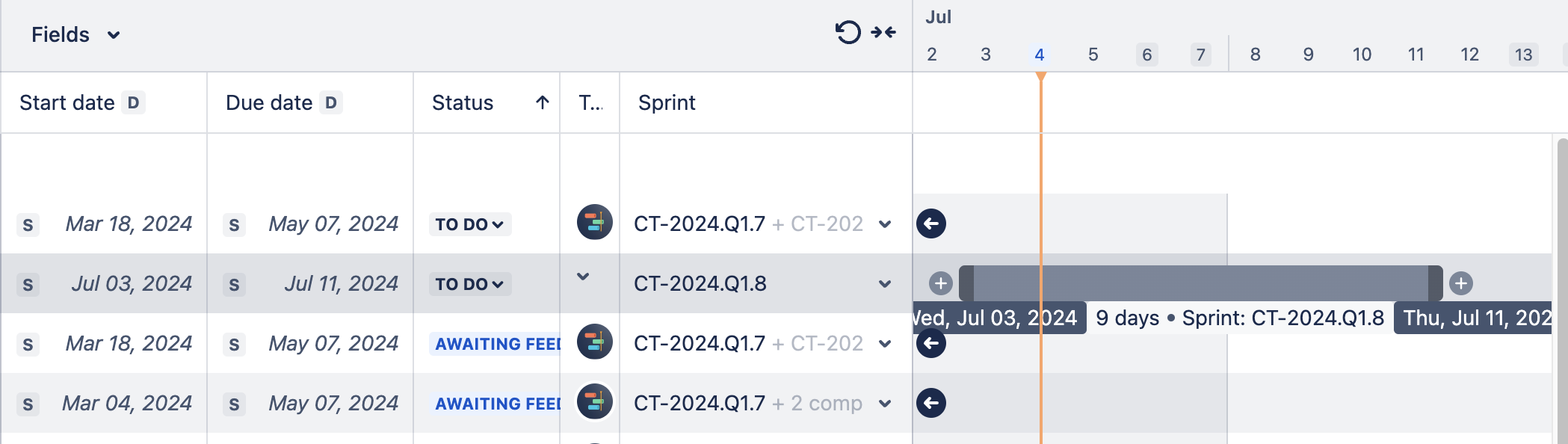 How to add to a JIRA plan timeline the different s...