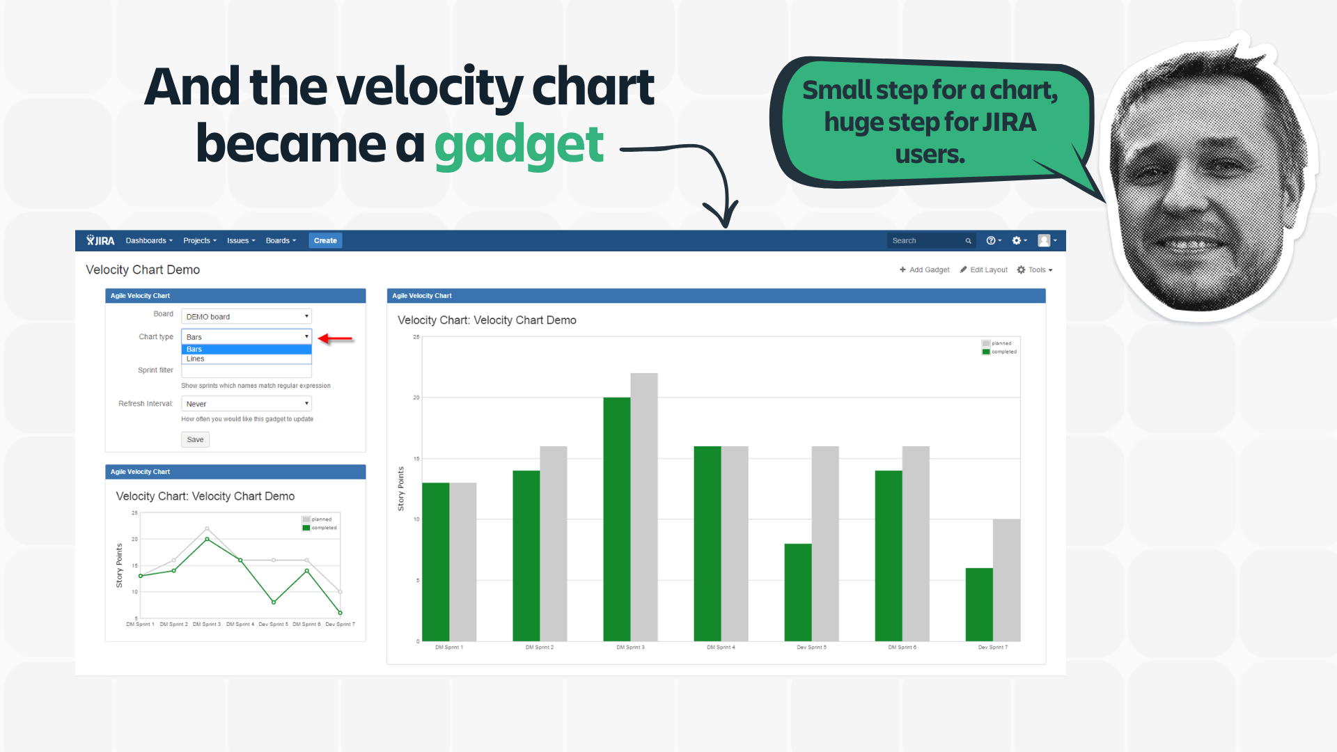 Analyzing Scrum team velocity in Jira: Agile Veloc... - Atlassian Community