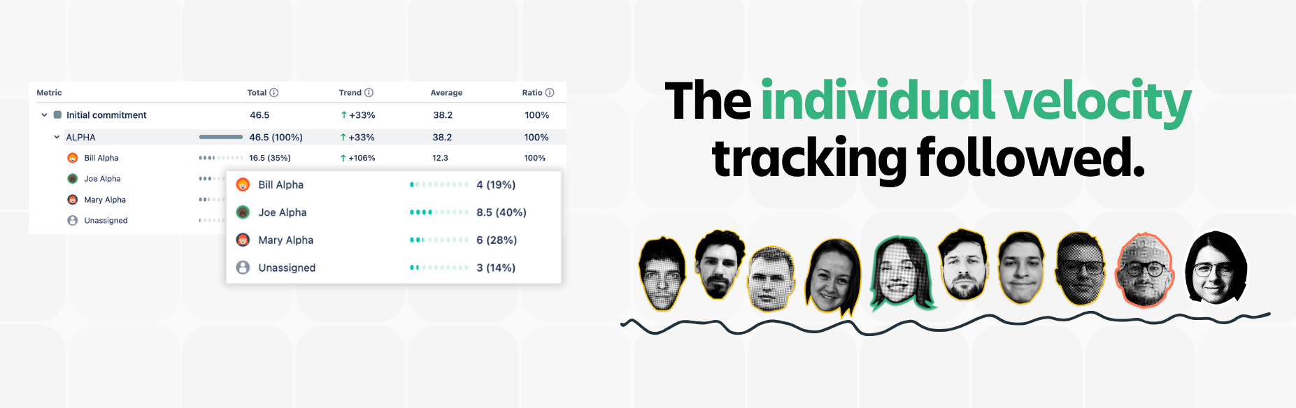 Analyzing Scrum team velocity in Jira: Agile Veloc... - Atlassian Community