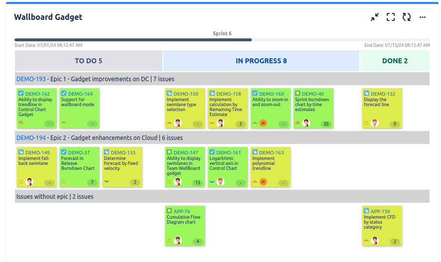 Board for multiple projects with swimming lanes pe...