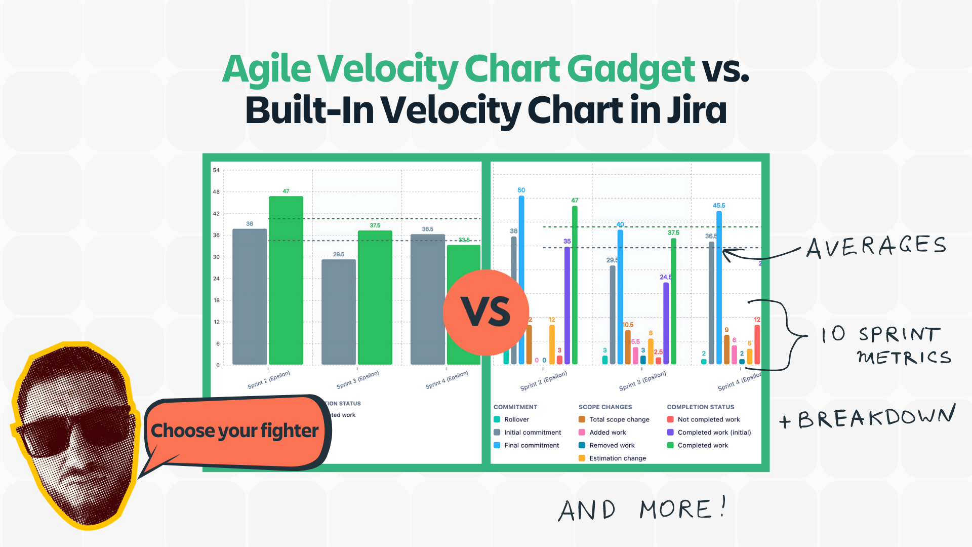 Advanced sprint metrics: Rollover, Scope Change, A... - Atlassian Community
