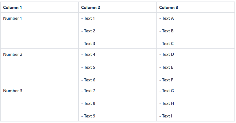 Merge/Group & keep Format through Table transforme...