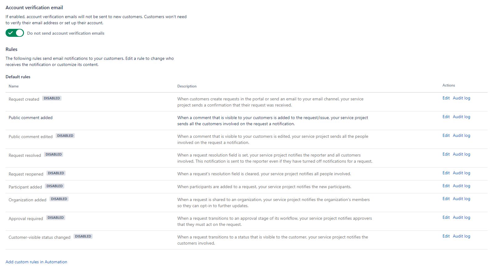 How to disable portal invitation emails