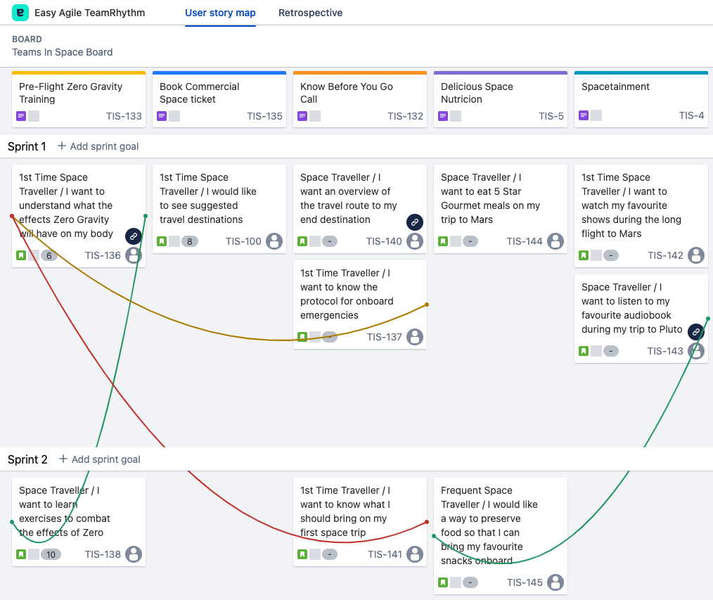 How To Link Issues In Easy Agile User Story Maps