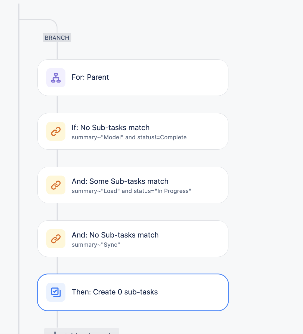 Automation with specific selection of subtasks sum...