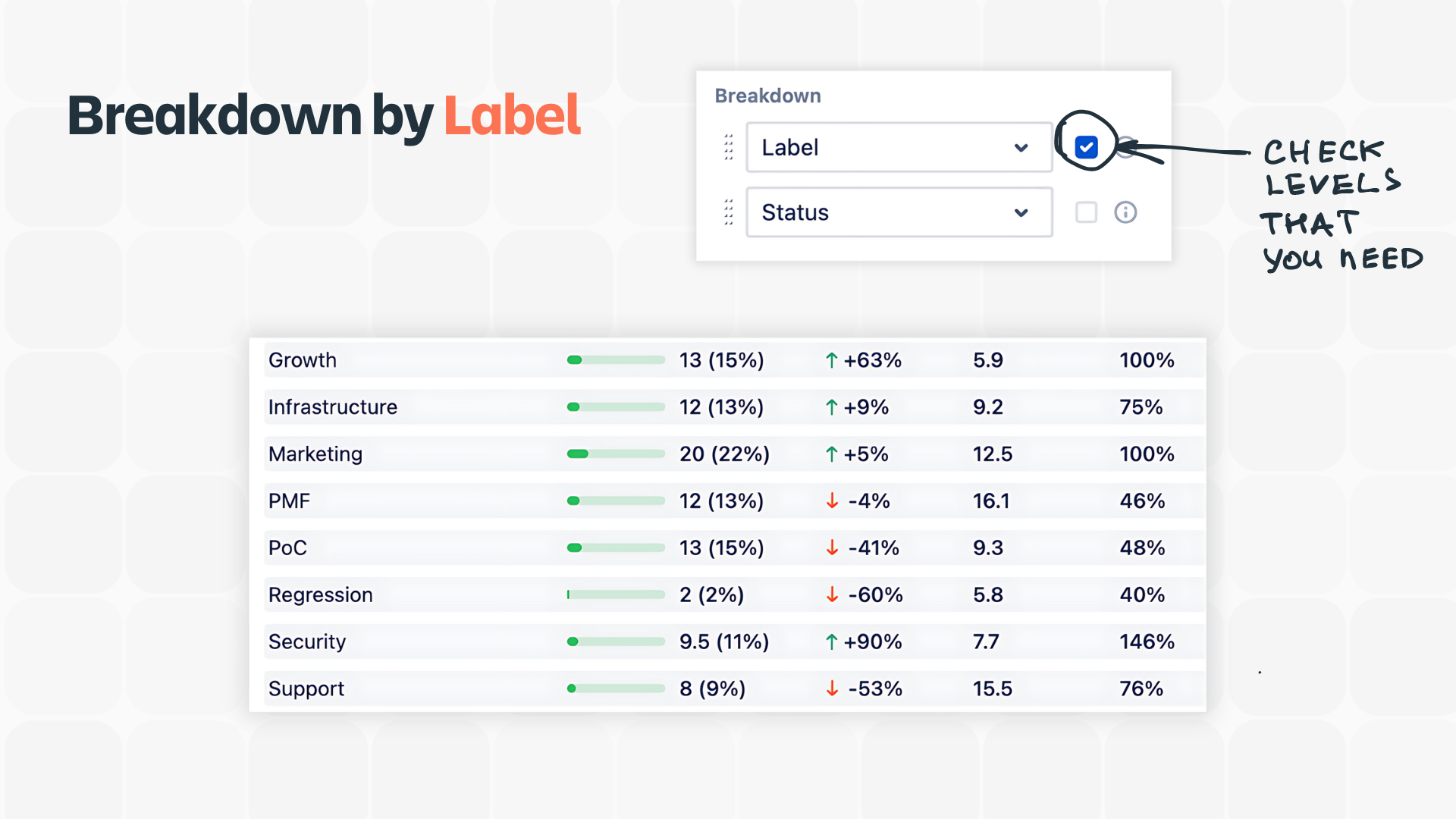 Slice and dice your Jira velocity chart using spri... - Atlassian Community