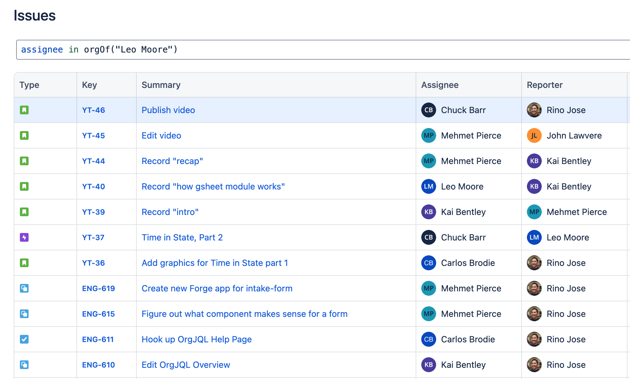 How to select all users rolling up to a manager in... - Atlassian Community