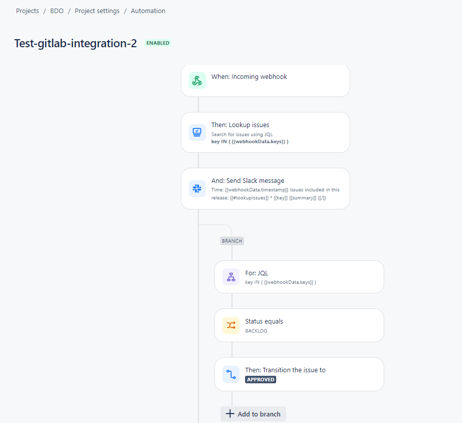 Solved: Jira Automation sent duplicated messages to Slack
