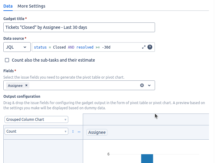 Reporting with a Custom Chart on Dashboards