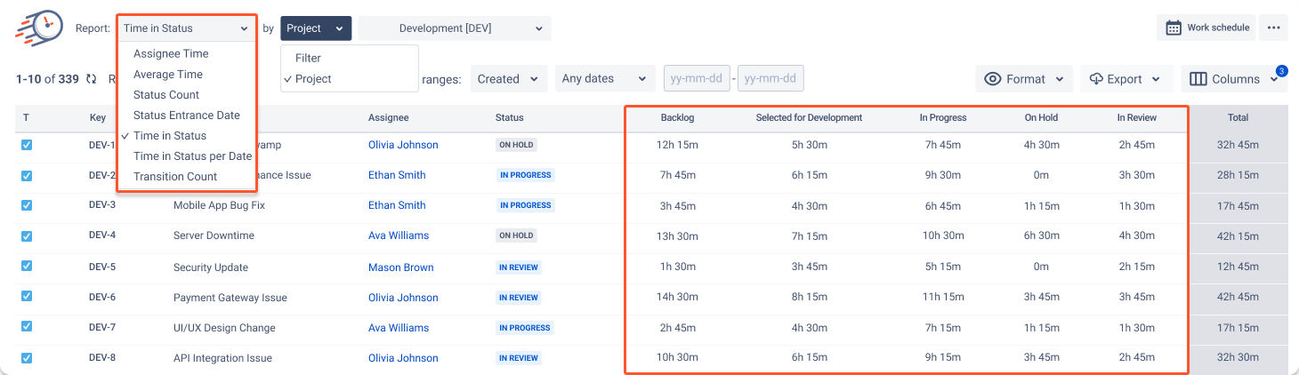 Project Life Cycle Analysis in Jira Data Center - Atlassian Community