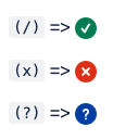 🗣️Let's talk about emojis! Share you use cases wi... - Atlassian Community