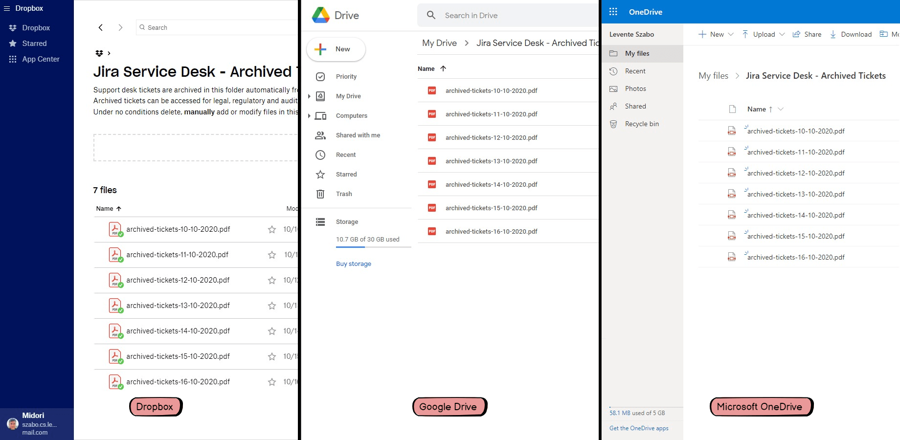 Automatically export issues PDF and save it/send i...