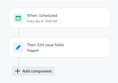 Automate flag when issue more than 2 days in colum...