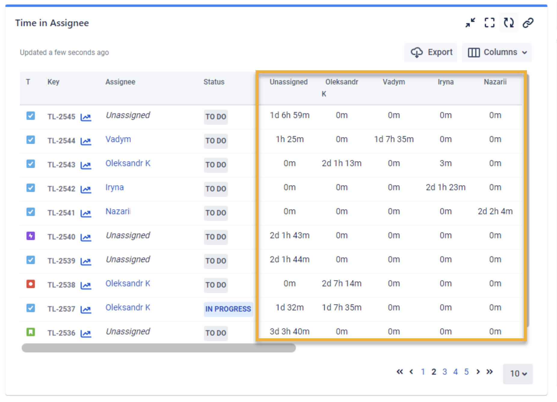 How to create custom reports in Jira?