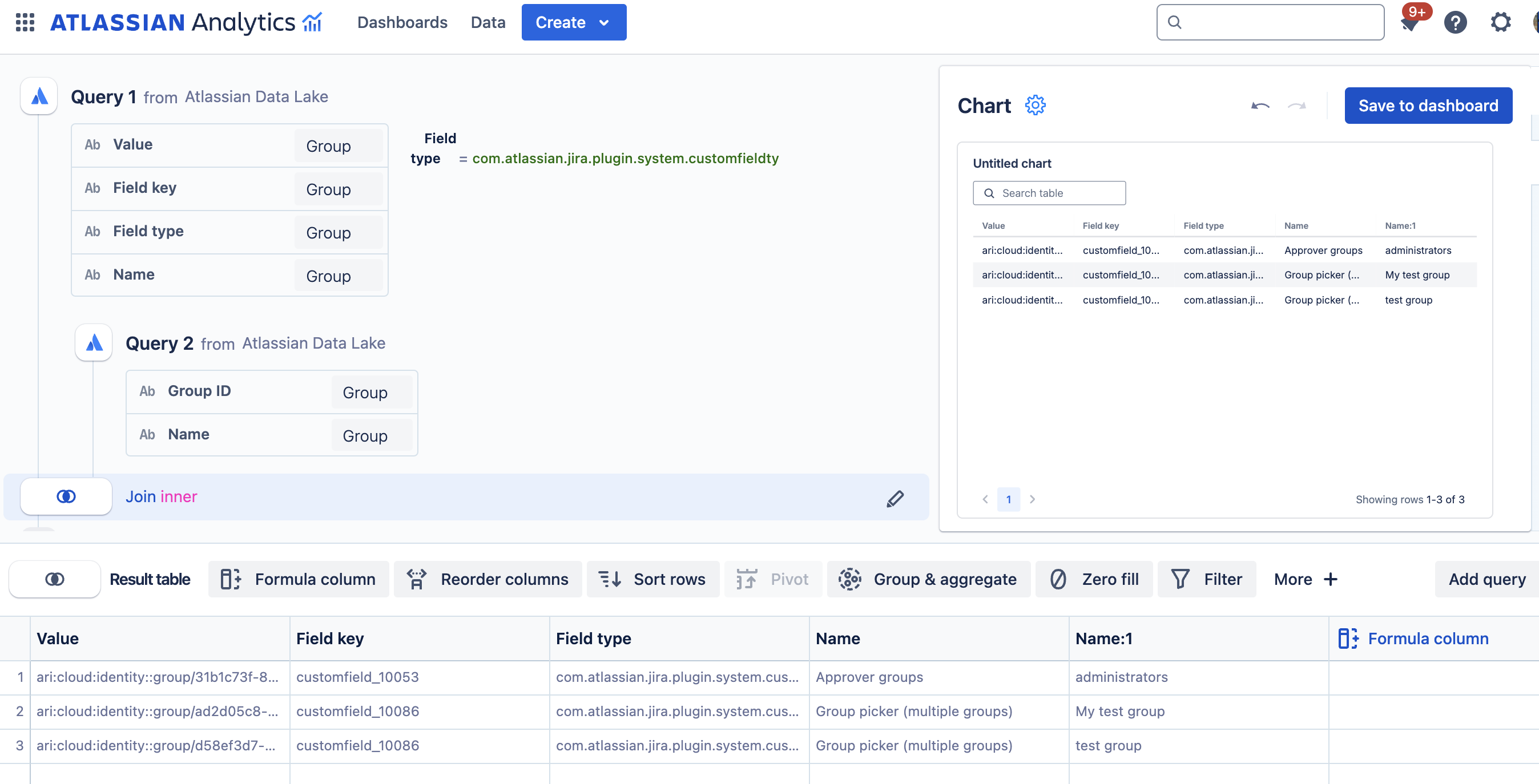 Group-related fields in the "Issue field" table no... - Atlassian Community