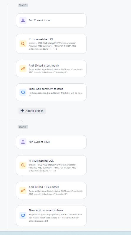 Close Main ticket when linked tickets are closed