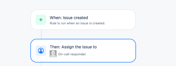 Assign requests to agents based on the hour of the... - Atlassian Community