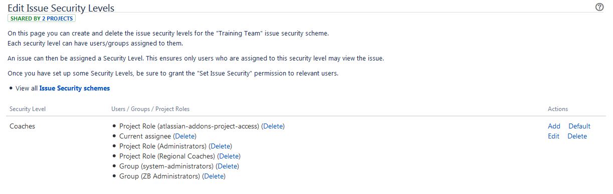 Introduction to Jira Permission Levels and Issue Security