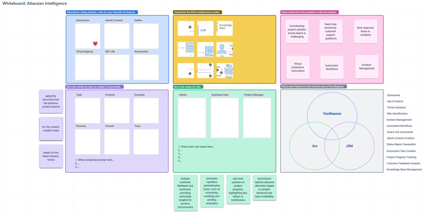 The Magic of Visual Collaboration with Whiteboards - Atlassian Community