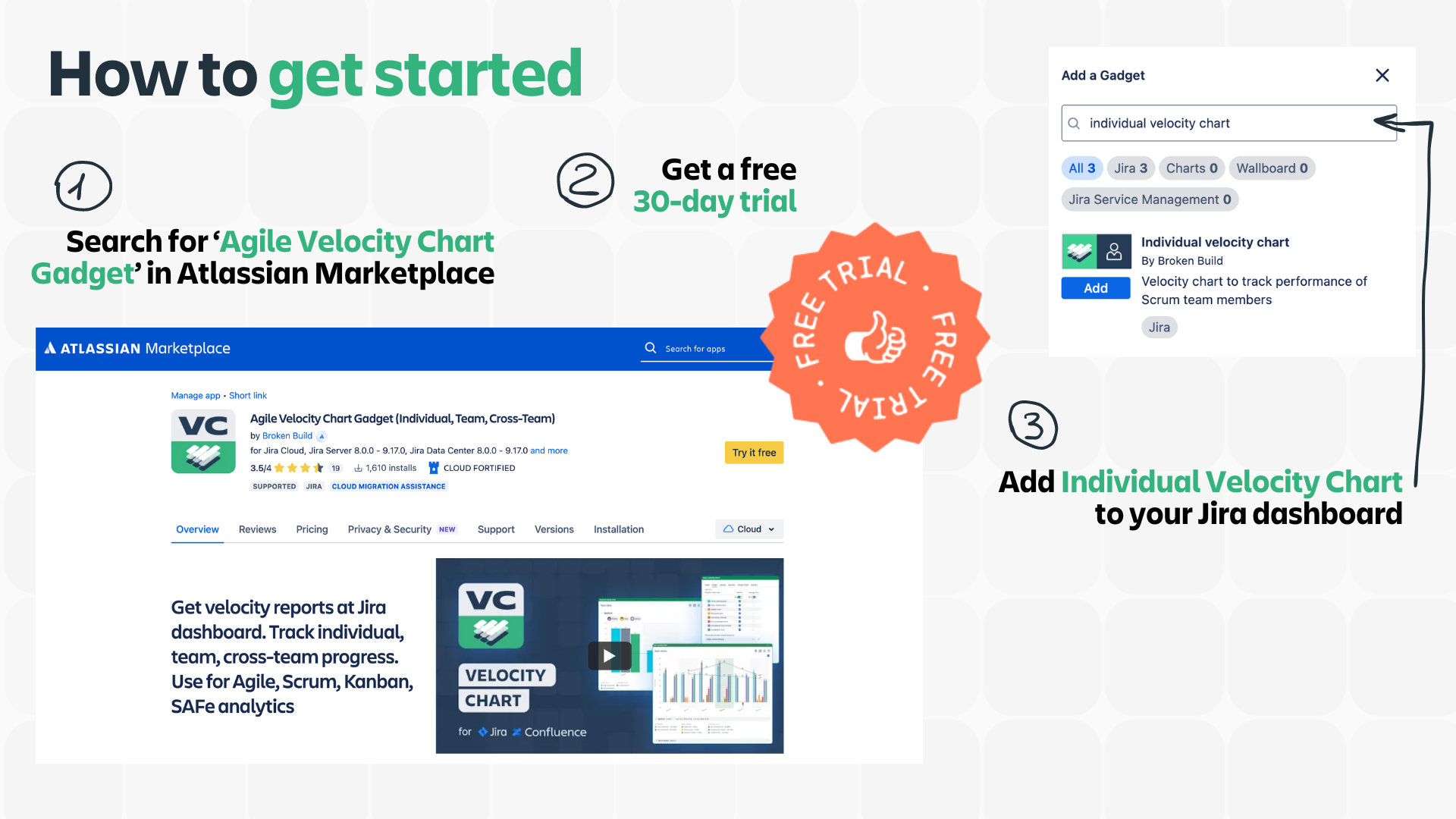 How to setup an individual velocity chart in Jira ... - Atlassian Community