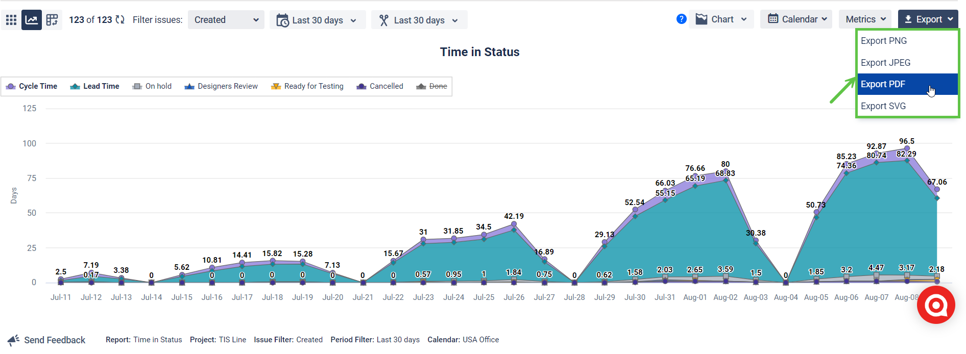 How to Export Jira Data to Various Systems - Atlassian Community