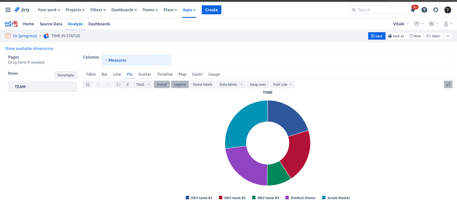 How to Export Jira Data to Various Systems - Atlassian Community