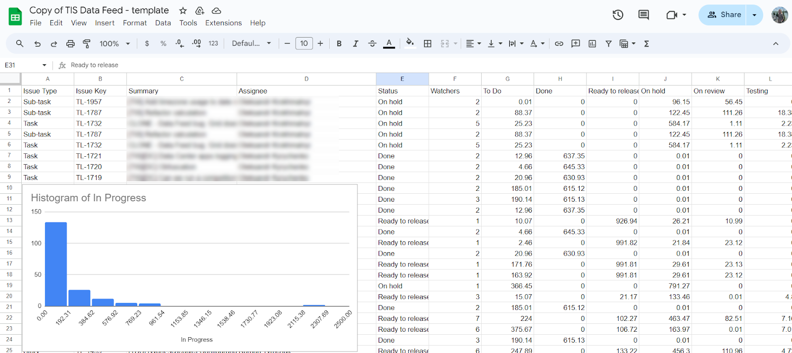 How to Export Jira Data to Various Systems - Atlassian Community