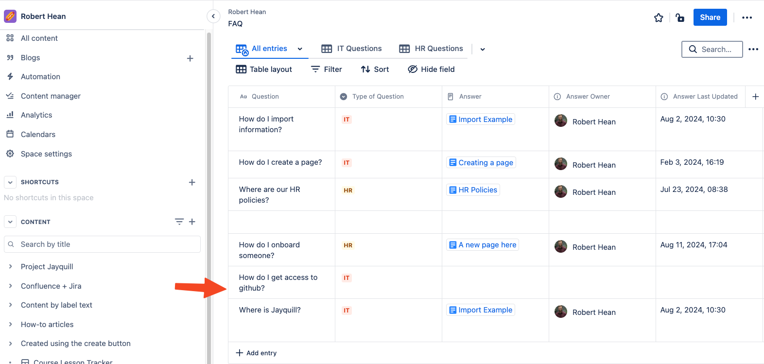 What is included in "knowledge base articles" in J...