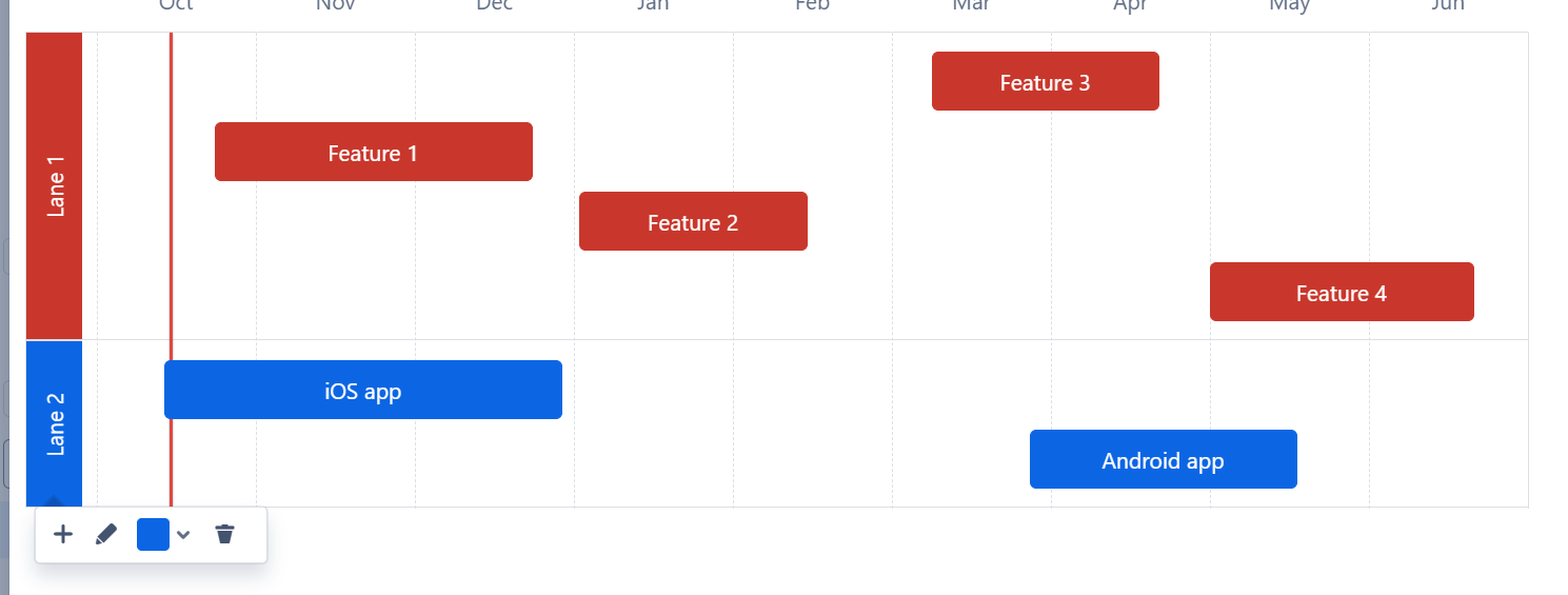 Solved: Can't edit bar in roadmap
