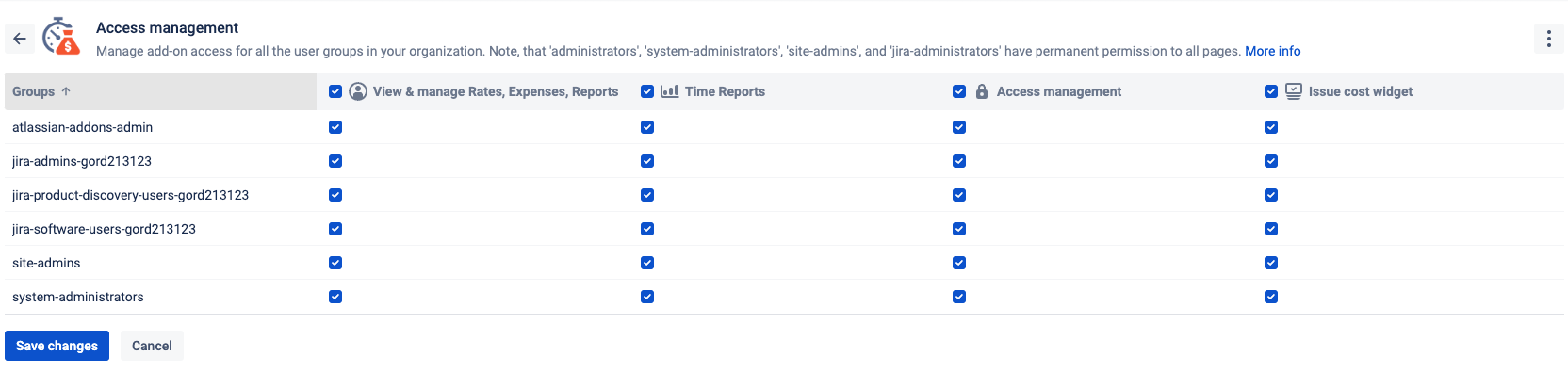 On Time and On Budget: Forecasting & Estimating wi... - Atlassian Community
