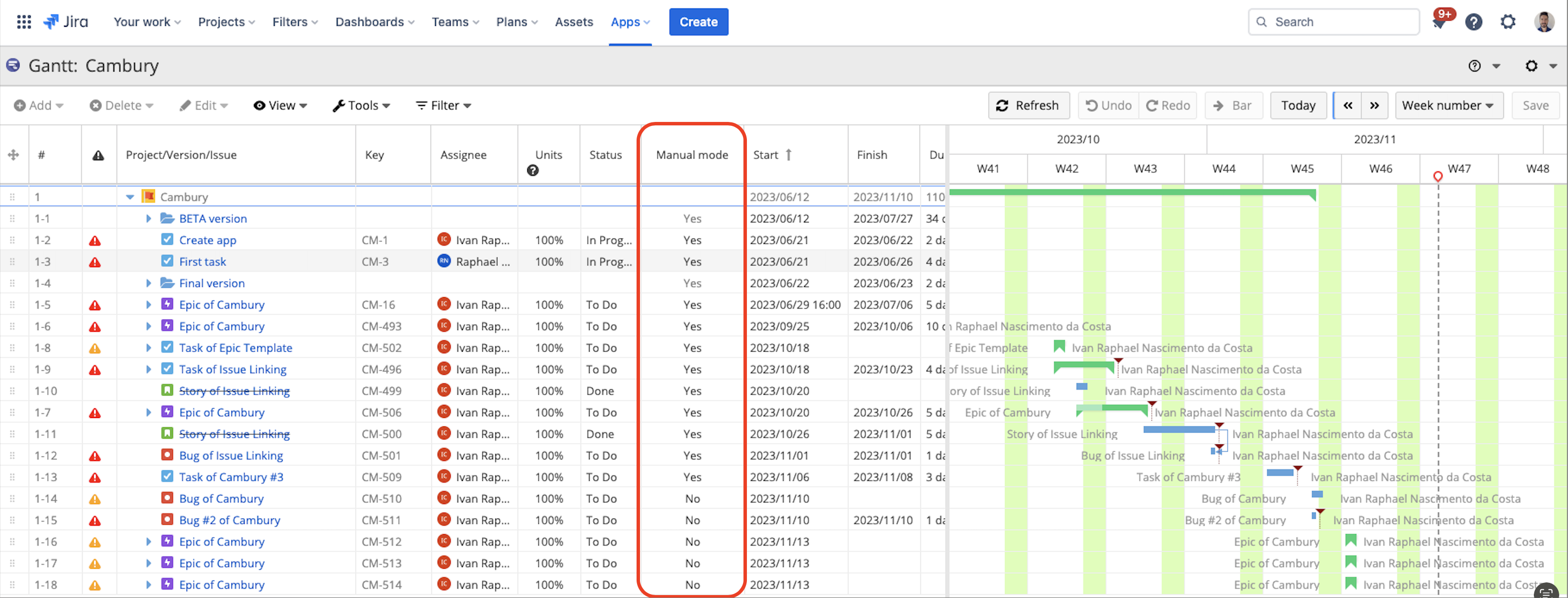 Solved: The start and end dates of the Gantt chart are cha...