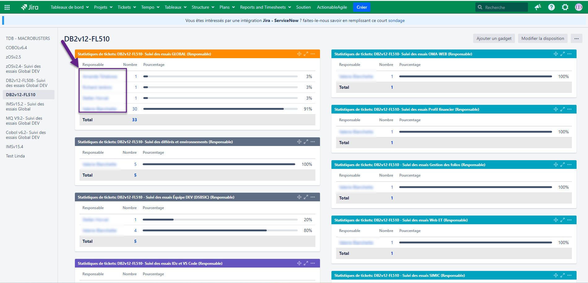 Can you duplicate or copy a dashboard without copy...