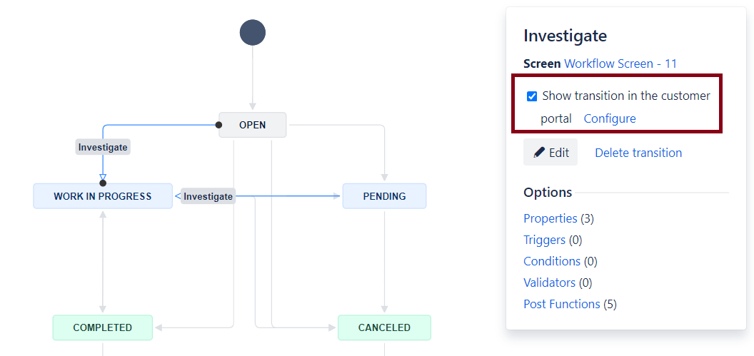 How to configure Statuses drop down in customer po...