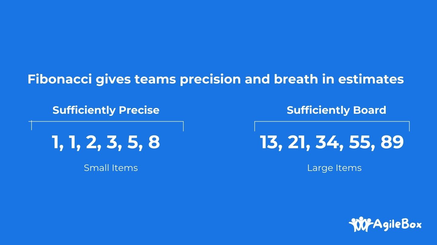 How to Estimate Story Point Better - Atlassian Community