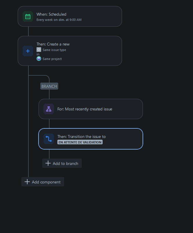 Solved: Jira automation problem (edit issue comp)