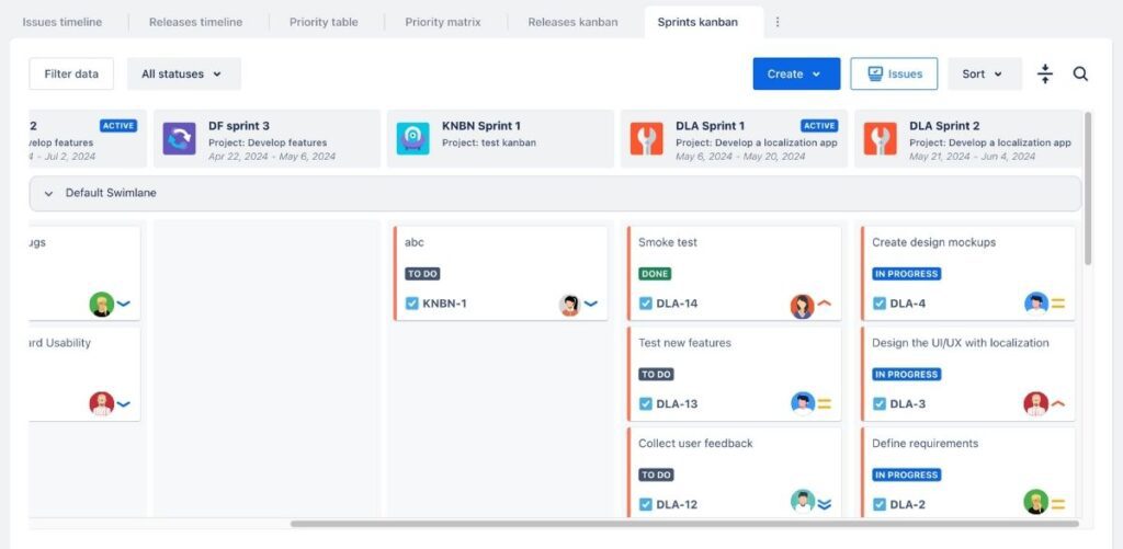 A Complete Guide on Jira Sprint Management - Atlassian Community