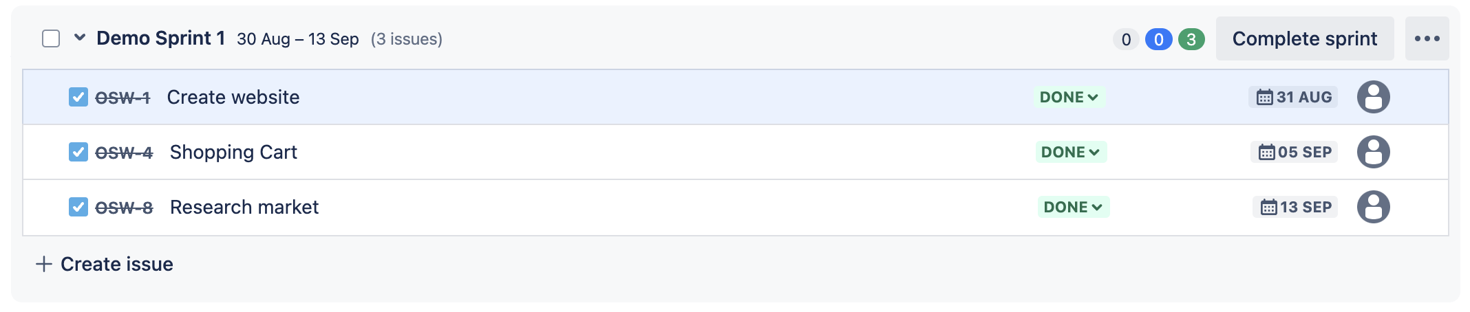 A Complete Guide on Jira Sprint Management - Atlassian Community