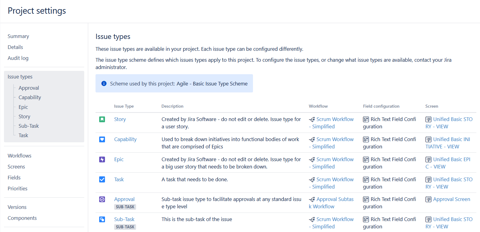 Solved: How to add issue types of a project