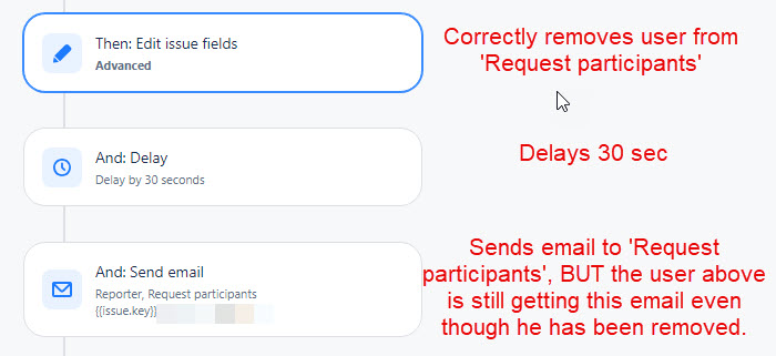Solved: Automation sending email to Request participant ev...