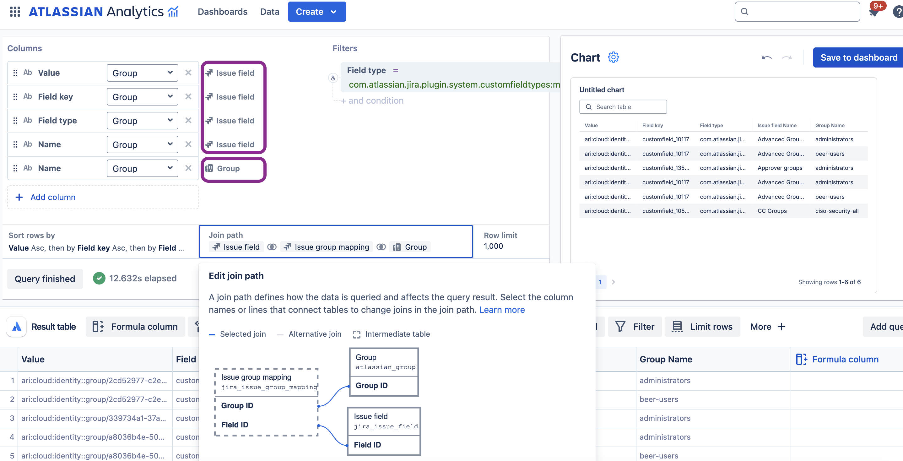 New "Issue group mapping" table in Atlassian Analy... - Atlassian Community