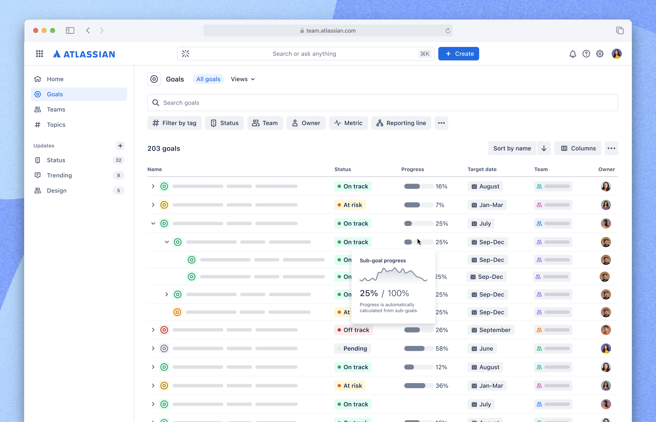 Metrics are now available on Atlassian Goals